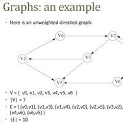 Introduction to Graphs — Шаг 9 — Stepik