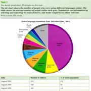 Combined — Шаг 10 — Stepik