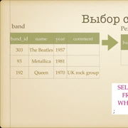 Выбор строк. Операторы AND, OR. — Шаг 1 — Stepik