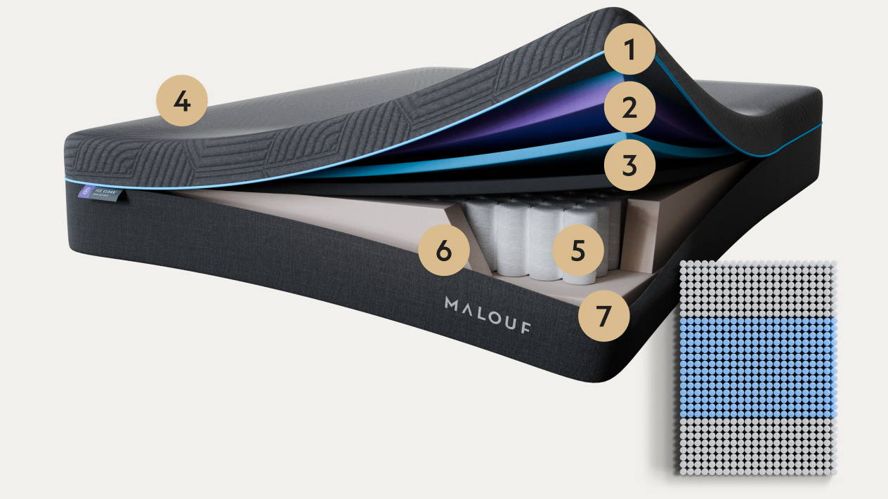 Ice Cloud 13" Activair™ Hybrid Mattress