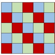 Условная конструкция elif — Шаг 1 — Stepik