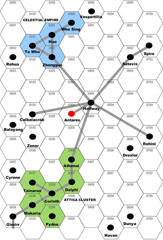 16 Best sci fi-themed tabletop RPGs as of 2021 - Slant