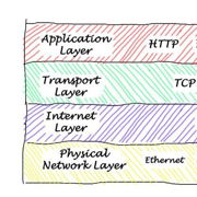 Работа в сети — Шаг 1 — Stepik