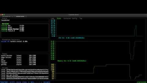 7 Best alternatives to Portainer as of 2022 - Slant