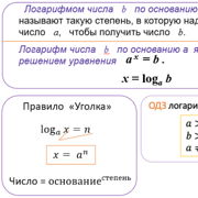 Логарифмические уравнения. — Шаг 1 — Stepik