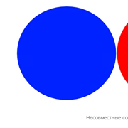 Сумма и произведение вероятностей — Шаг 1 — Stepik