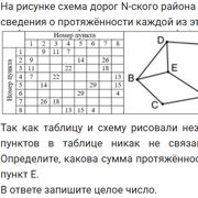 ДЗ - Повторение 14.04 — Шаг 8 — Stepik