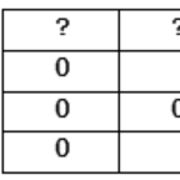 Домашнее задание №2 — Шаг 12 — Stepik