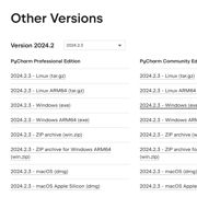 Инструкция по установке PyCharm — Шаг 1 — Stepik