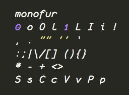 20 best alternatives to Cutive Mono as of 2021 - Slant
