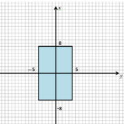 Задачи — Шаг 5 — Stepik