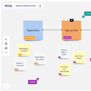 Электронные (онлайн) доски — Шаг 5 — Stepik