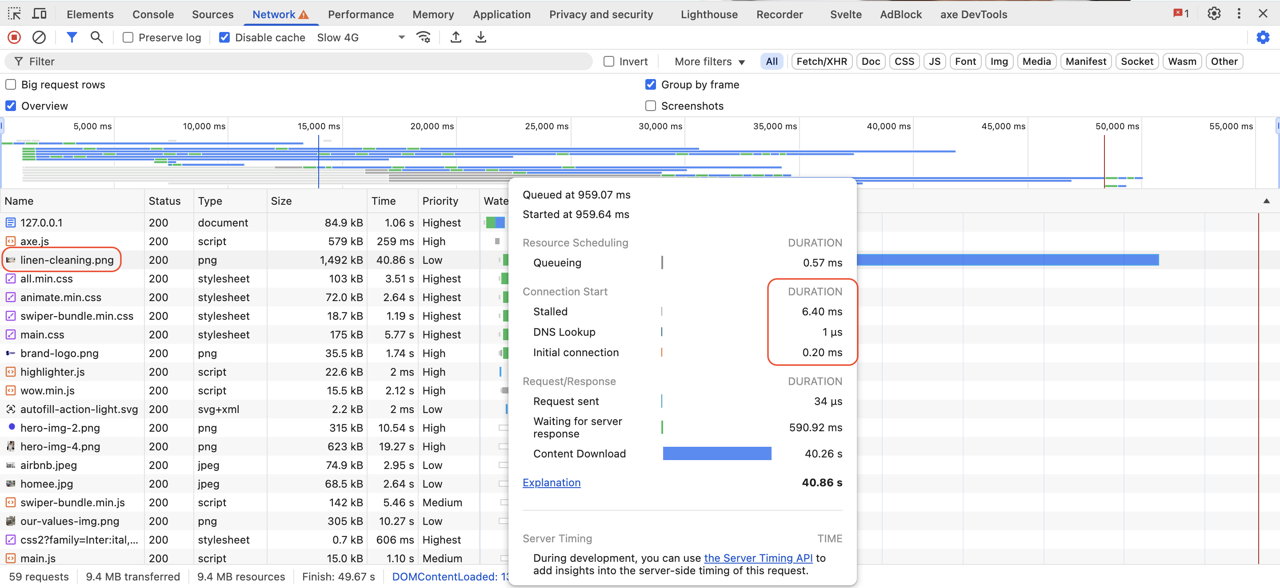 How to preload images: HTML and JavaScript techniques | Uploadcare