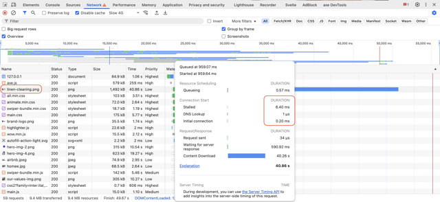 How to preload images: HTML and JavaScript techniques | Uploadcare