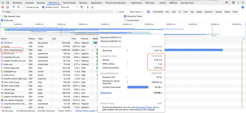 How to preload images: HTML and JavaScript techniques | Uploadcare