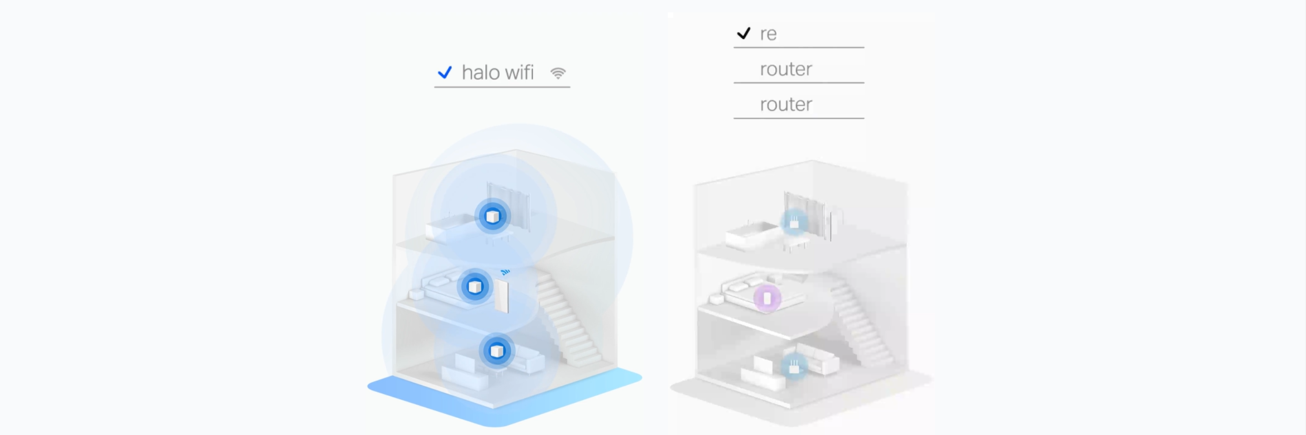 Mercusys Halo H30 AC1200 Whole Home Mesh Wi-Fi 5 - HiFiCorp