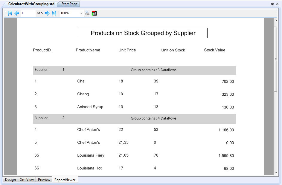 18 Best open source reporting tools as of 2023 - Slant