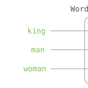 Основы NLP: recap — Шаг 1 — Stepik