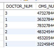 Операторы GROUP BY, HAVING — Шаг 1 — Stepik