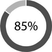 Математические и статистические операции с массивами — Шаг 1 — Stepik