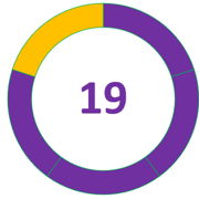 Четырехугольники — Шаг 1 — Stepik