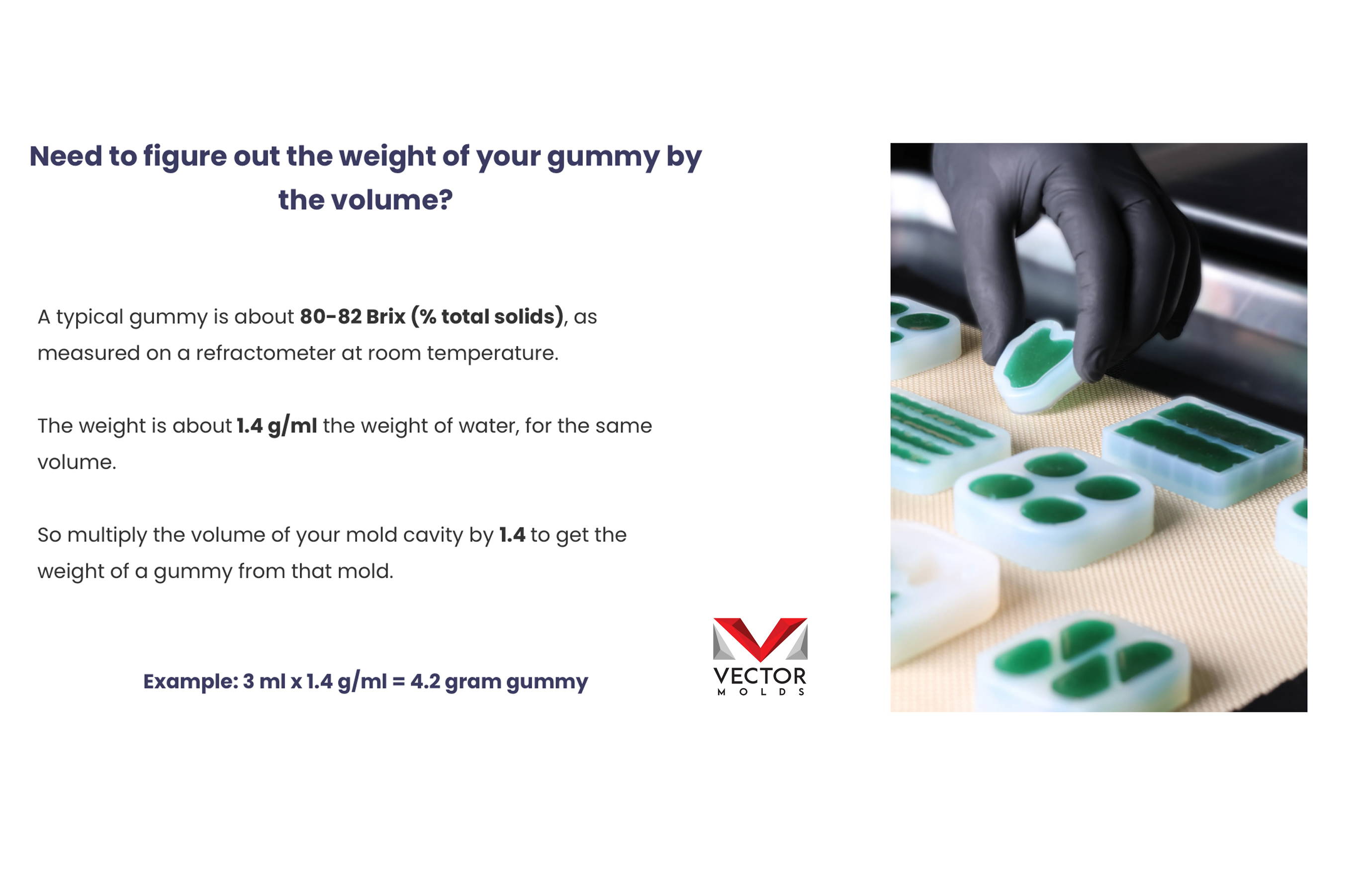 Weight Calculation for Silicone Molds & Individual Cavities