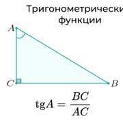Углы — Шаг 1 — Stepik