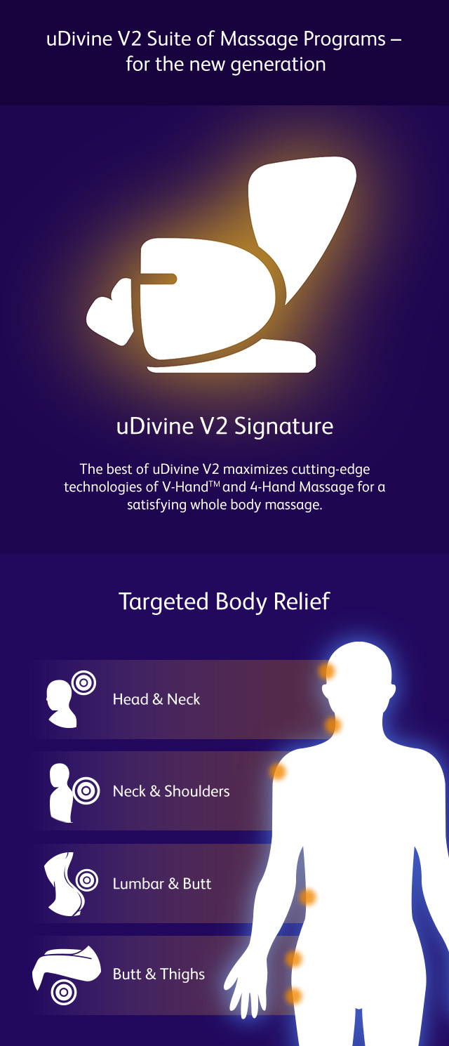 uDivine V2 Massage Chair – OSIM New Zealand