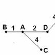 Задание 1 — Шаг 3 — Stepik