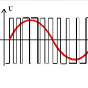 Лабораторная работа №6 «Широтно-импульсная модуляция» — Шаг 1 — Stepik