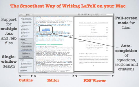 10 Best LaTeX editors on macOS as of 2026 - Slant