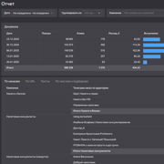 Куда заходить вообще? — Шаг 1 — Stepik