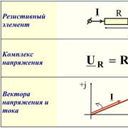 Анализ цепей переменного тока — Шаг 1 — Stepik