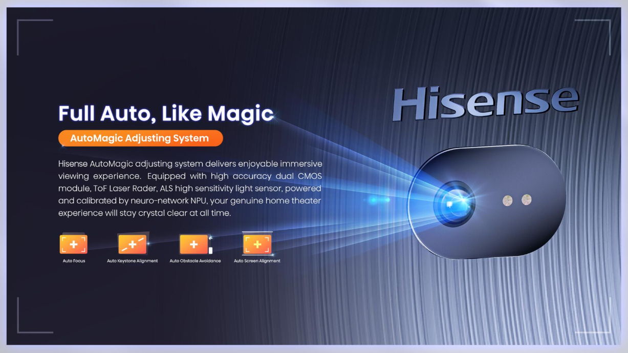 Hisense C1 4K Smart Laser Mini Projector 60"-300" - HiFiCorp