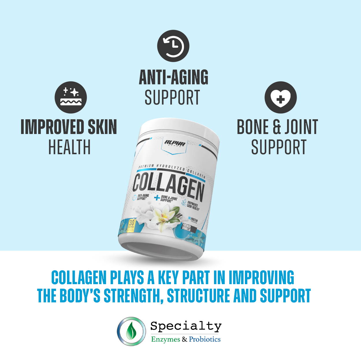 Collagen