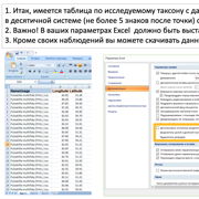 ГИС для анализа объекта исследования (DIVA-GIS, JSON и MaxEnt) — Шаг 3 — Stepik