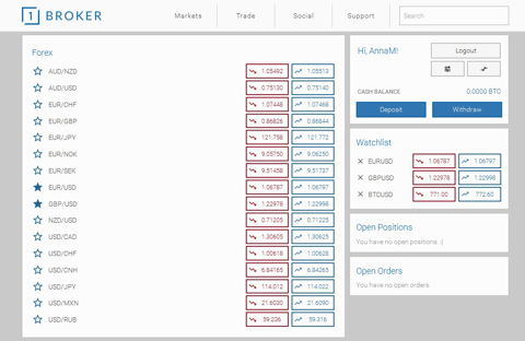 2 Best stock trading platforms for Linux as of 2025 - Slant