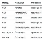 Клиентские приложения — Шаг 10 — Stepik