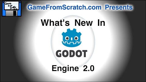 18 Best free 2D game engines as of 2025 - Slant