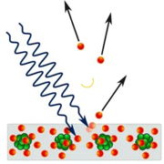 Фотоэффект — Шаг 6 — Stepik