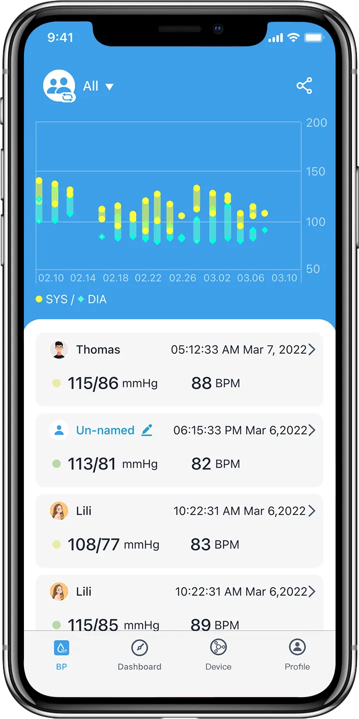 Checkme BP2 Connect Home Blood Pressure Device