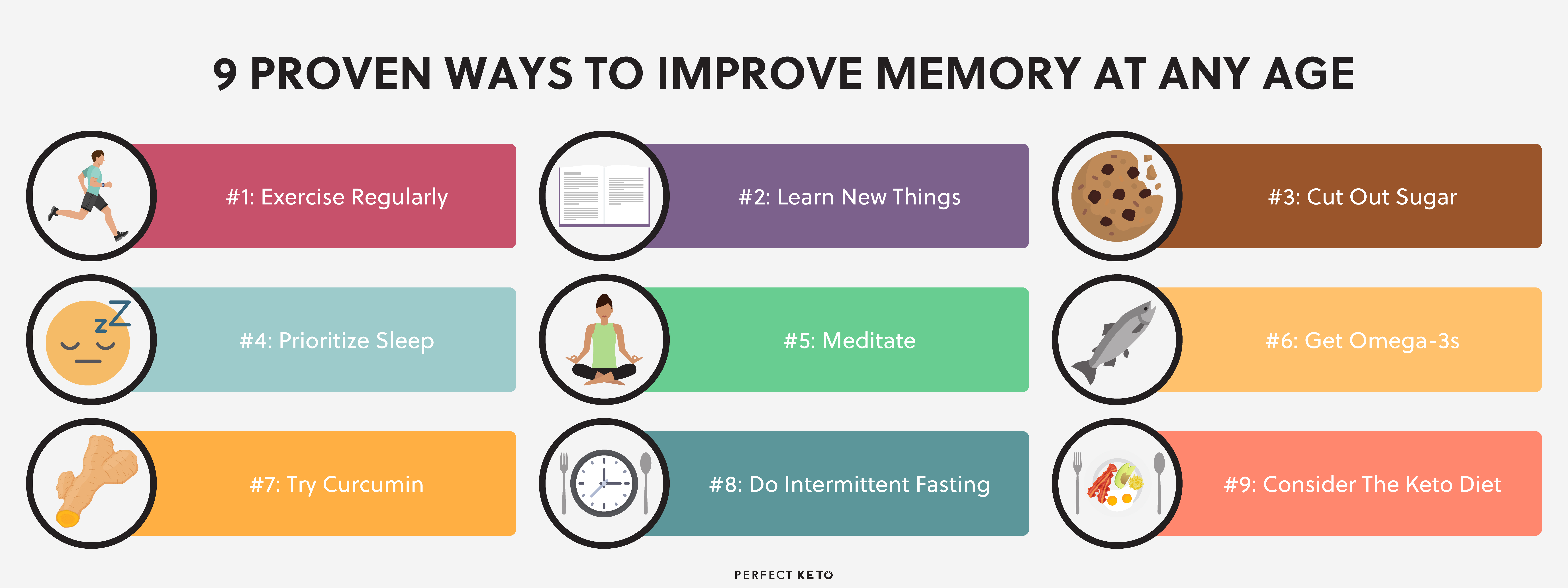 9 Proven Ways To Improve Memory At Any Age Perfect Keto