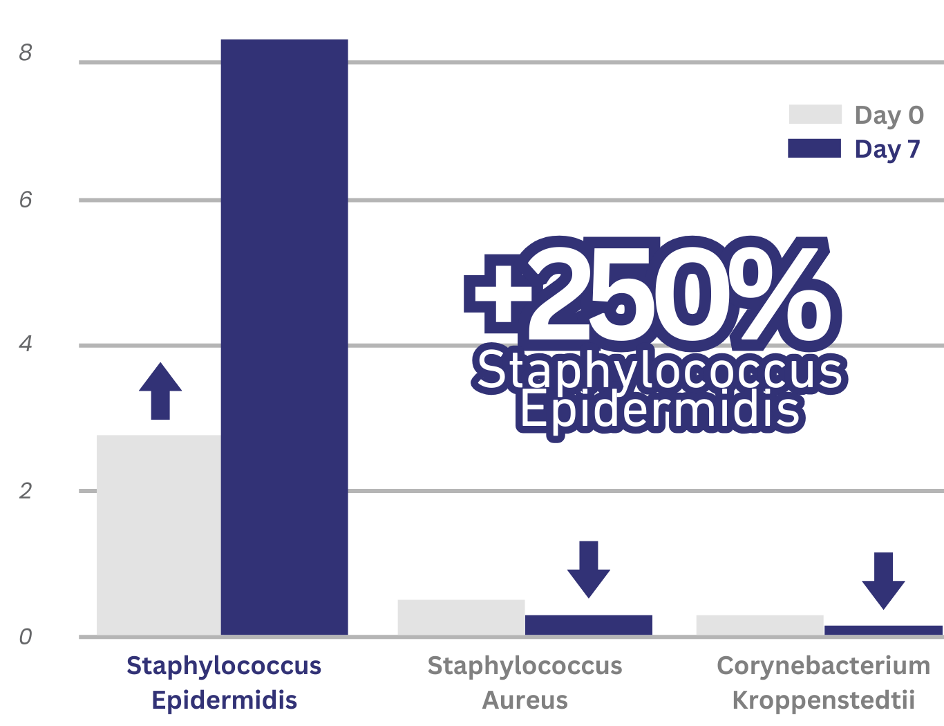 Pentavitin – Nano Singapore
