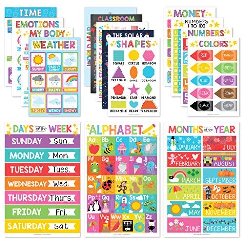Palace Learning Periodic Table of Elements Poster for Kids vs Hadley ...