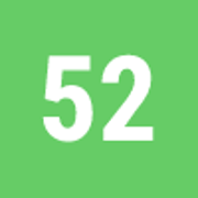 Ранжирующие функции. Часть 2 — Шаг 1 — Stepik