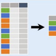 💪🐼 Pandas мощнее, чем ты думаешь! — Шаг 3 — Stepik