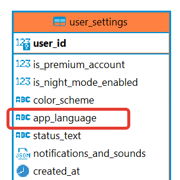 Решаем задачи. Пишем SQL код. Часть 2 — Шаг 1 — Stepik