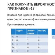 Наивный Байес — Шаг 1 — Stepik