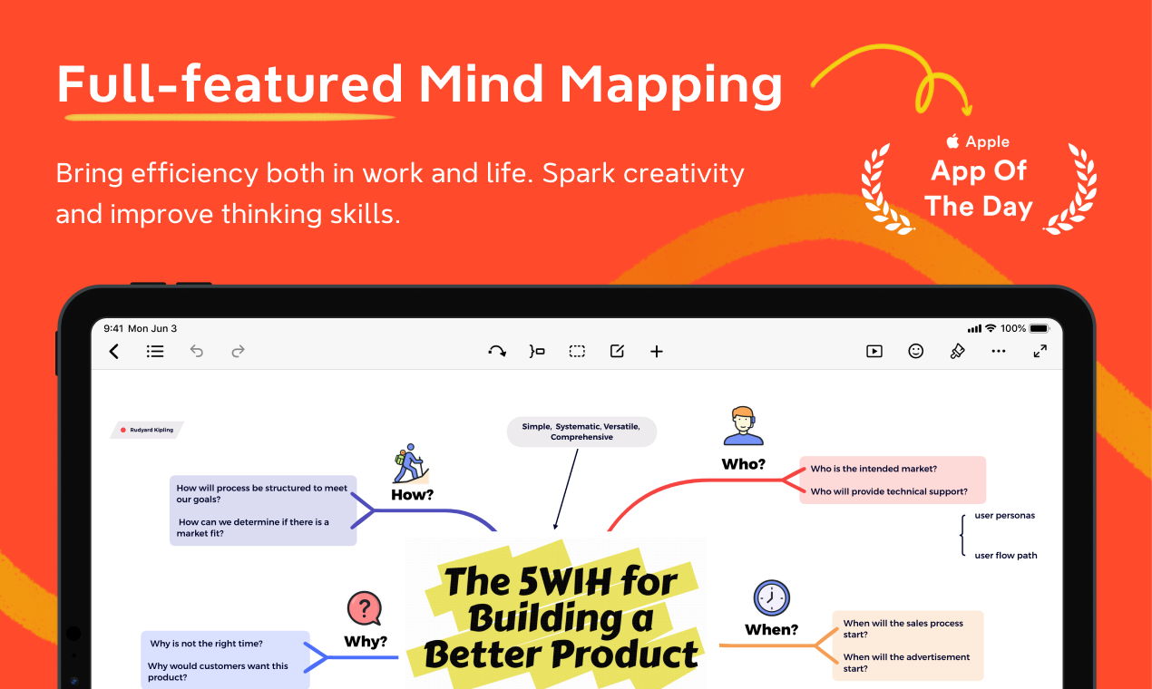 10 Best mind-mapping apps for UNIX-like systems as of 2024 - Slant