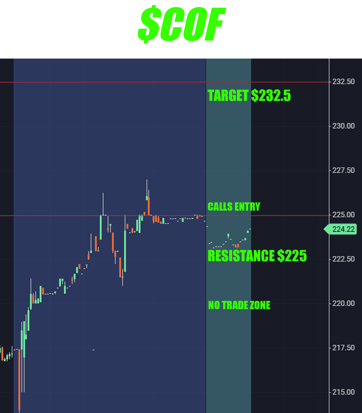 nio-tol-cof-spy - THETRADEWAR LLC